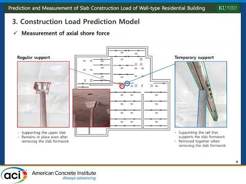 Prediction and Measurement of Slab Construction Load of Wall-Type Residential Building