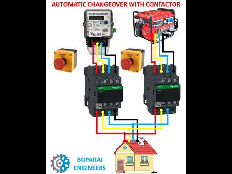 AUTOMATIC CHANGEOVER WITH CONTACTOR #ATS #Automatic #changeover #generator #electrician #technical