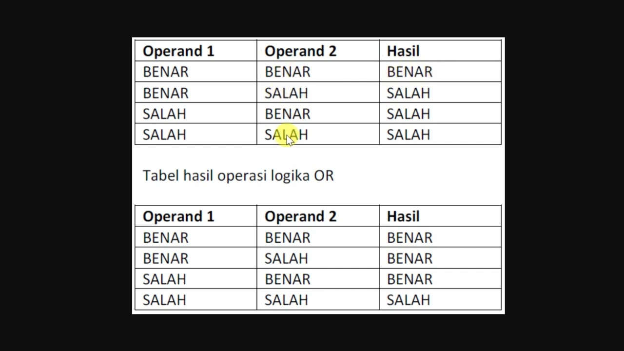 699 Web Programming I Pertemuan 4