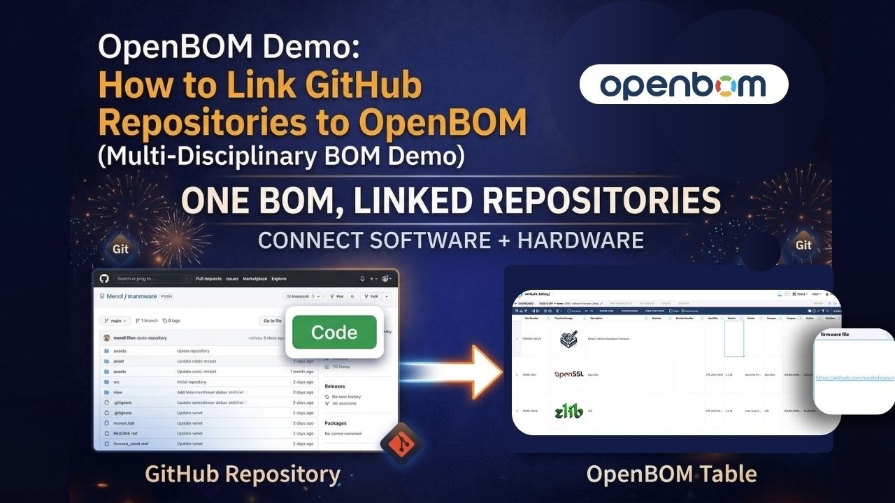 How to Link GitHub Repositories to OpenBOM | Multi-Disciplinary BOM Demo
