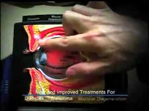 Dr. Martidis talks about Miramar Eye Center services