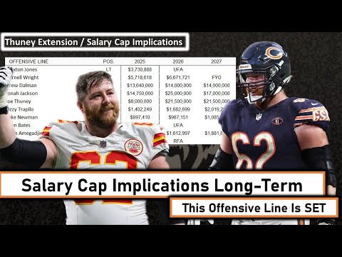 Huge Chicago Bears Salary Cap Implications