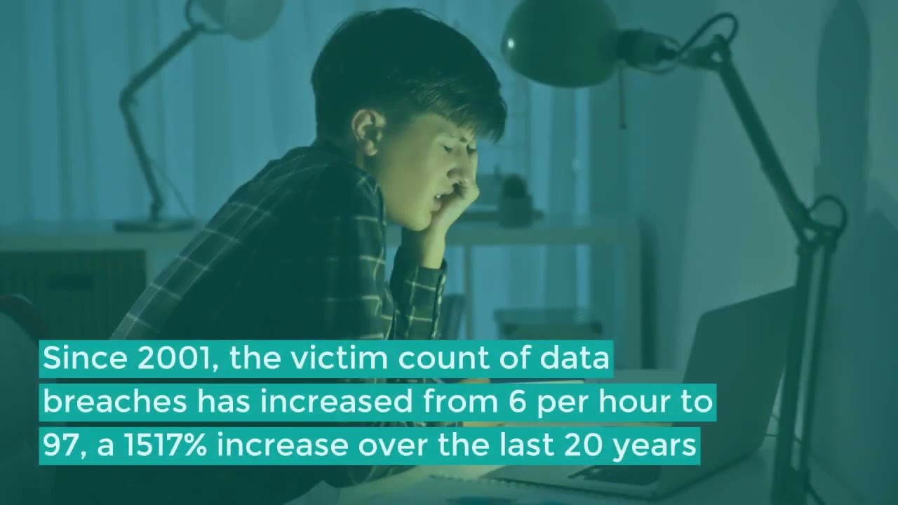 The numbers behind the rise of cyber crimes