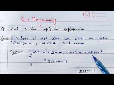 Learn C For Loop | Learn Coding - Mind Luster