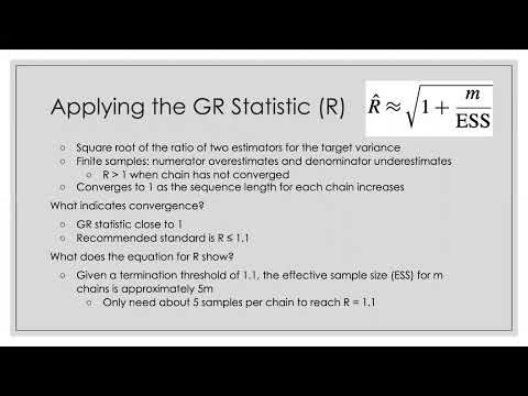 [2-min intro] Revisiting the Gelman-Rubin Diagnostics