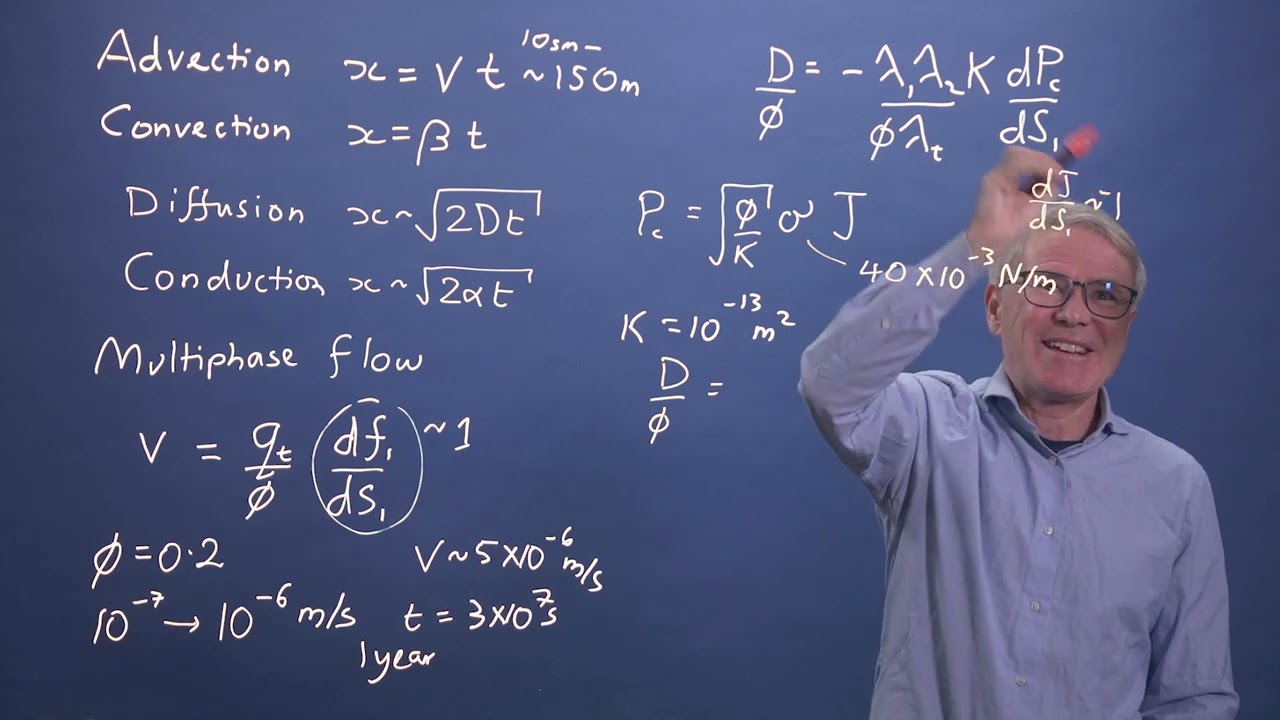 Understanding Advection and Diffusion: Time and Length Scales Explained ...