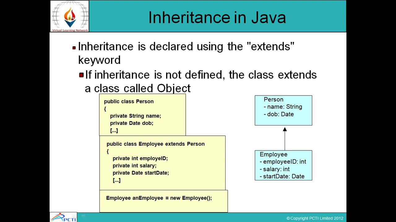 Core Java-Session-8