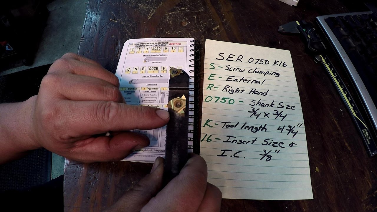 Shop Talk 13: Carbide Threading Tools