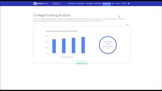 RightCapital - Features, Reviews & Pricing (December 2025)