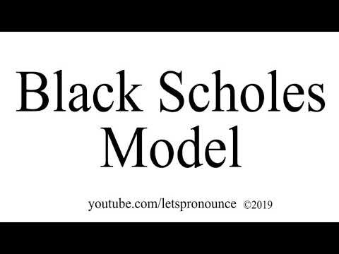 How to Pronounce Black Scholes Model