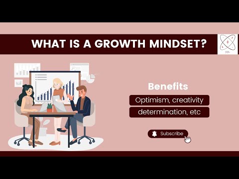 What Is A Growth Mindset?