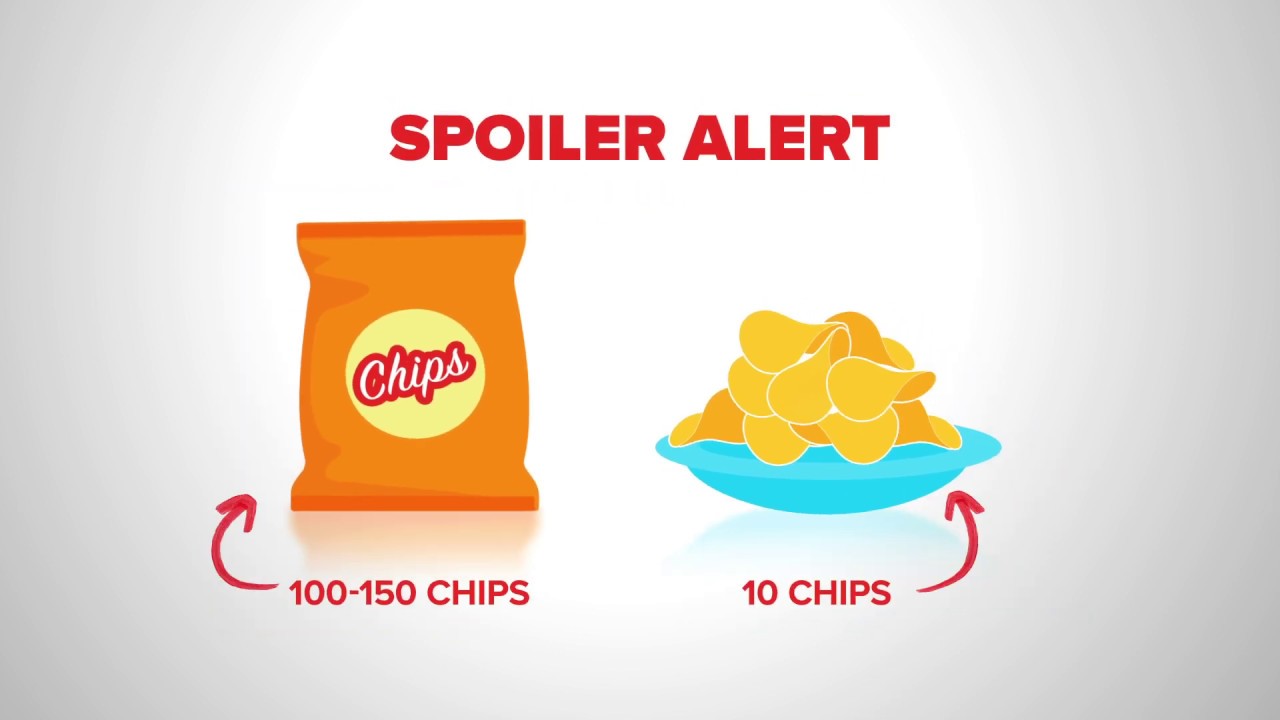 How To Read A Nutrition Label | GoodLife Kitchen | GoodLife Fitness