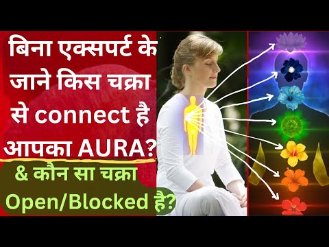 Your personality based on Aura Colours and Chakras | Aura colours characteristics | AURA | Chakras