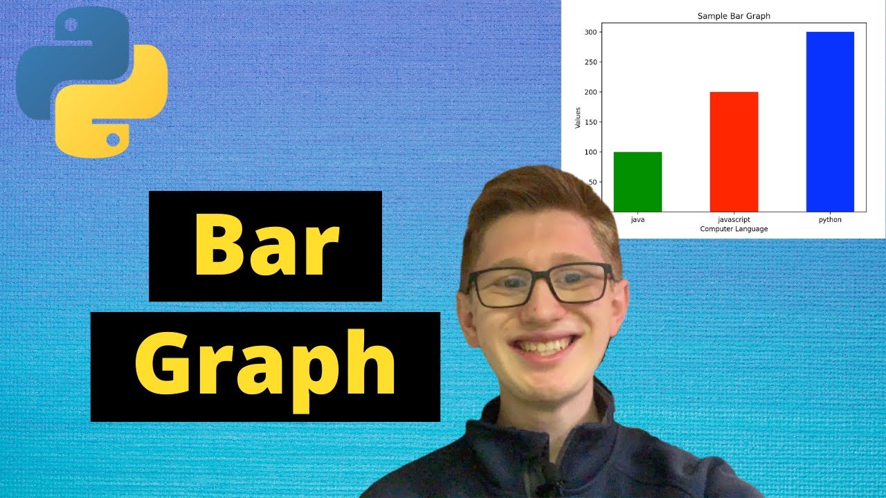 Python Tutorial 42: Bar Graphs