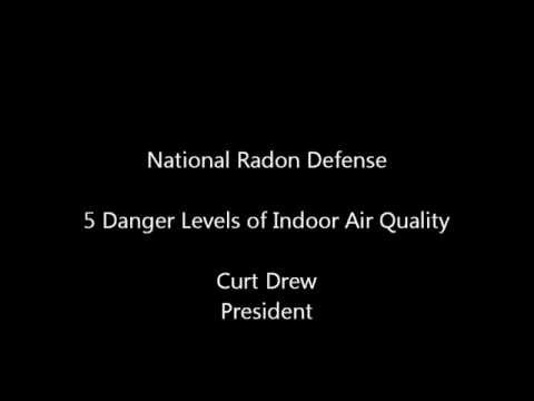 The 5 Danger Levels of Radon | National Radon Defense