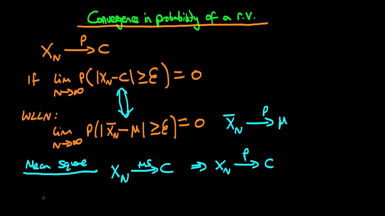 Convergence in probability of a random variable