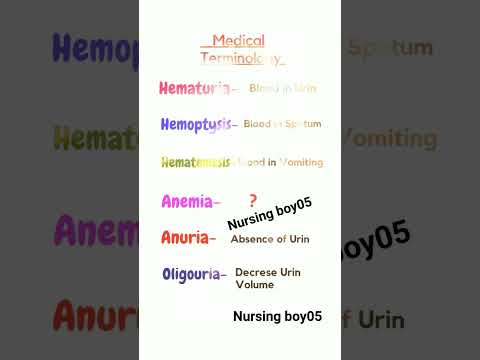 MEDICAL TERMINOLOGY πππ. #nursingstudent #medical #nursing #terminology #basic #education #video
