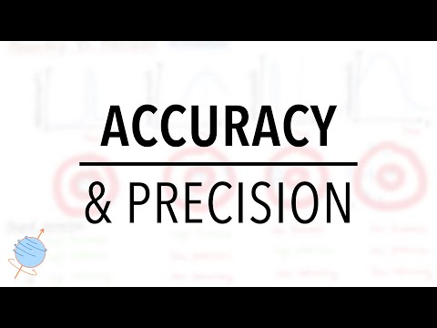 Accuracy, Precision & Trueness | Experimental Physics