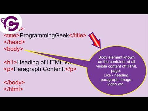 Definition of HTML Head Title and Body | ProgrammingGeek