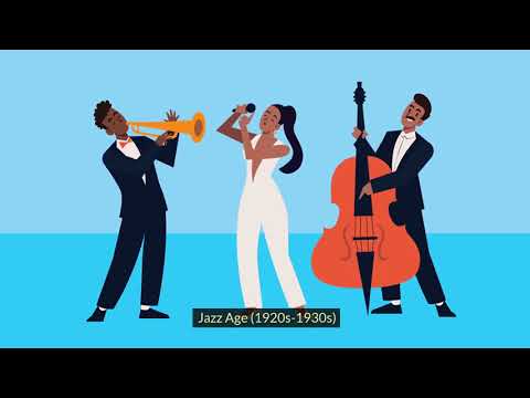 The Music of 20th Century:Types of Every Era Explained with Prominent Musicians