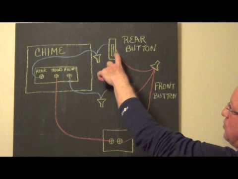 How to Wire a Transformer - How to Wire a Doorbell