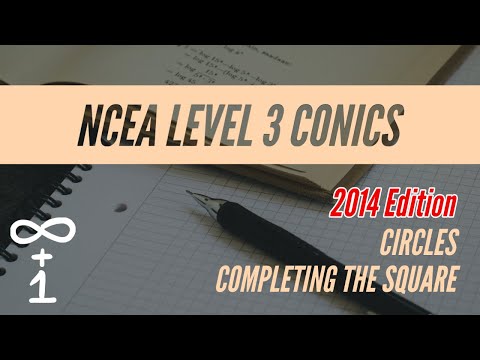 Circles | Completing The Square