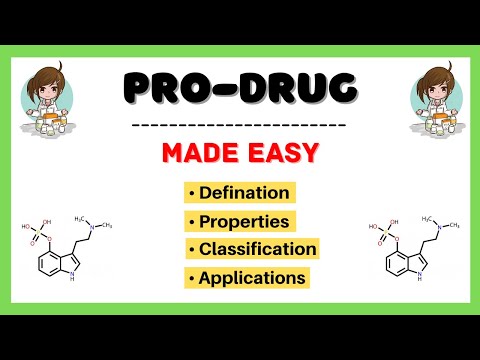 Prodrug| Types| Classification| Application| Pharmacology| Medicinal Chemistry| Made Easy