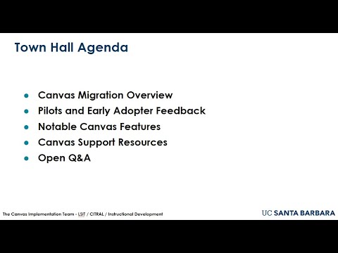 Canvas Town Hall Fall 2022