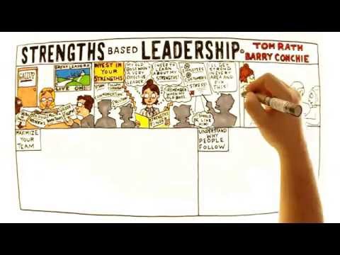 Video Review for Strengths Based Leadership by Tom Rath and Barry Conchie