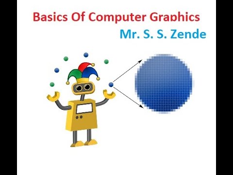 Basics of Computer Graphics L-1