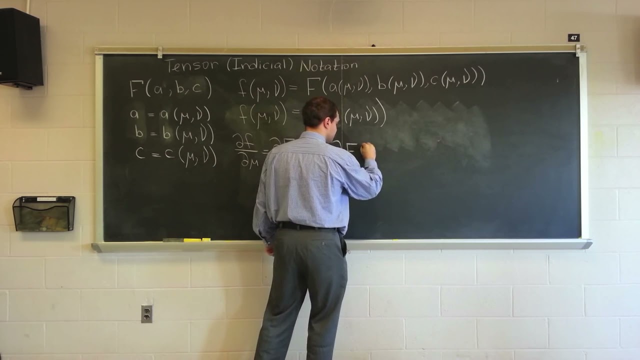 Tensor Calculus Lecture 4  The Tensor Notation