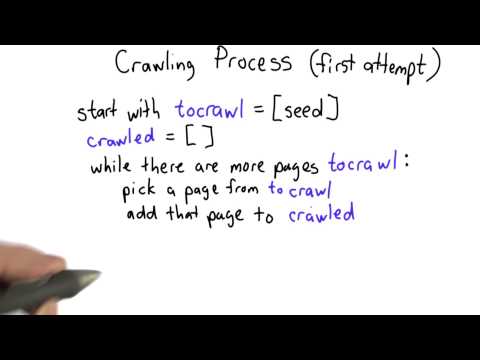 Learn Crawling Process Intro to Computer Science - Mind Luster