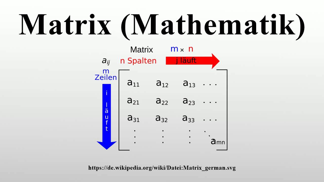 Matrix (Mathematik)