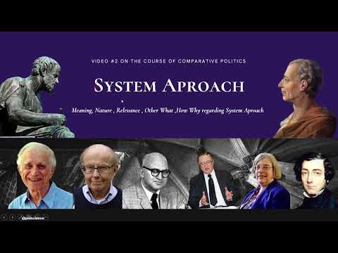 System Approach- David Easton || Comparative Politics