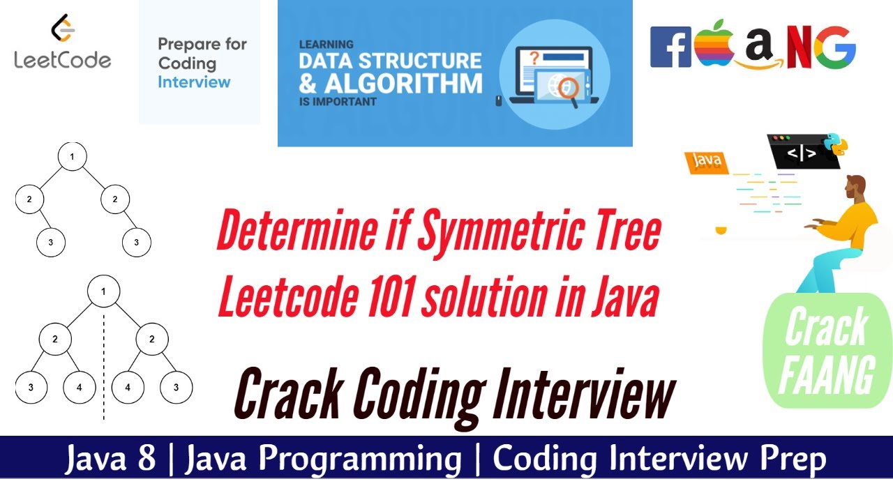 Check if Symmetric Tree - Leetcode 101 Solution in Java