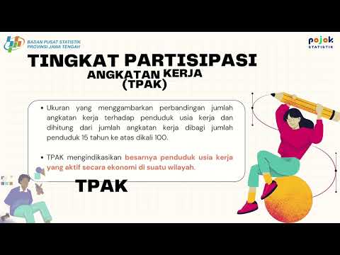 Profil Ketenagakerjaan Jawa Tengah 2023 | Pojok Statistika UNDIP - BPS JATENG