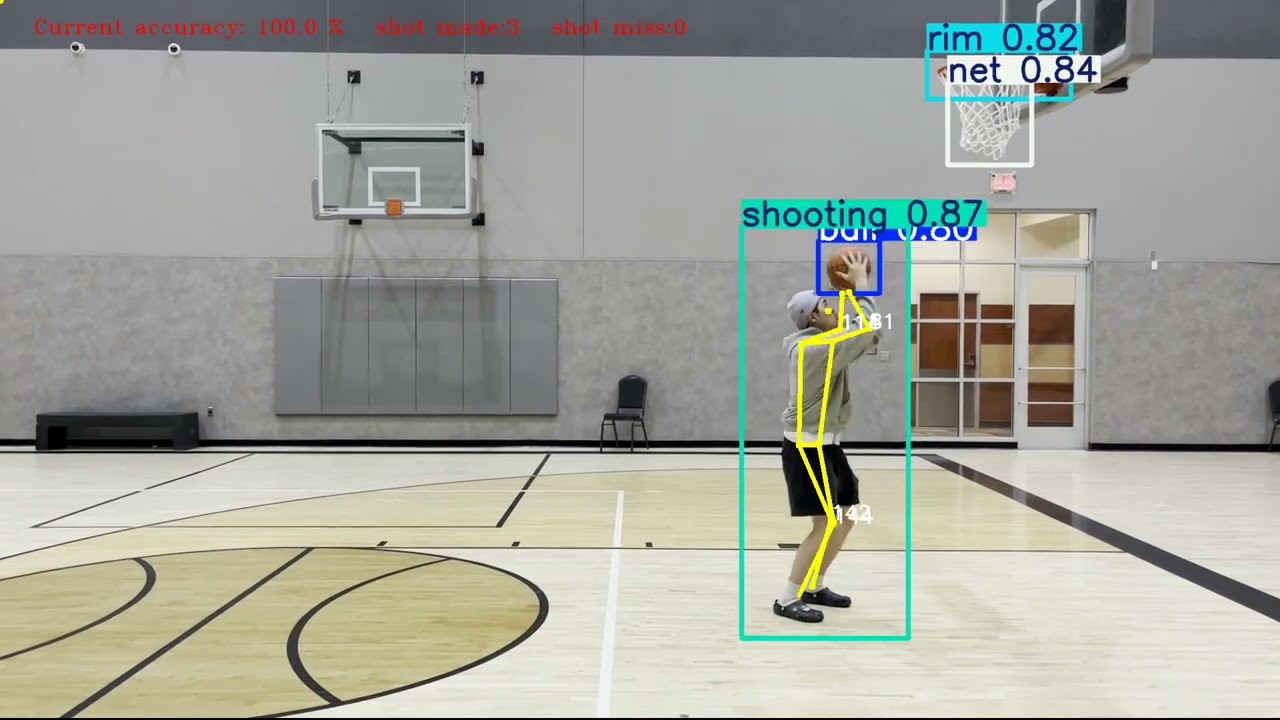 GitHub - johnxie301/Yolo_v8n_basketball_shooting_practice: The ultimate goal is to create an app ...