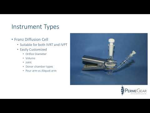PermeGear - Diffusion Testing Basics