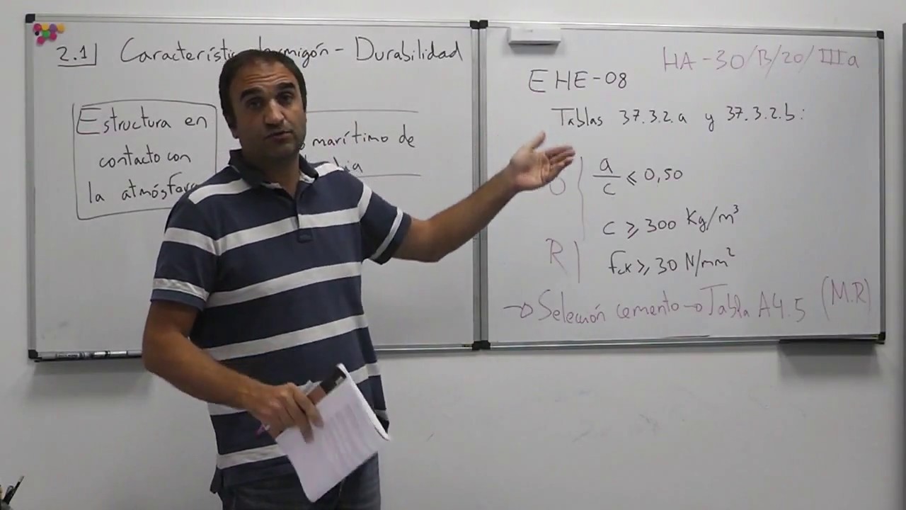 2.1 - Hormigón estructural - Requisitos del hormigón