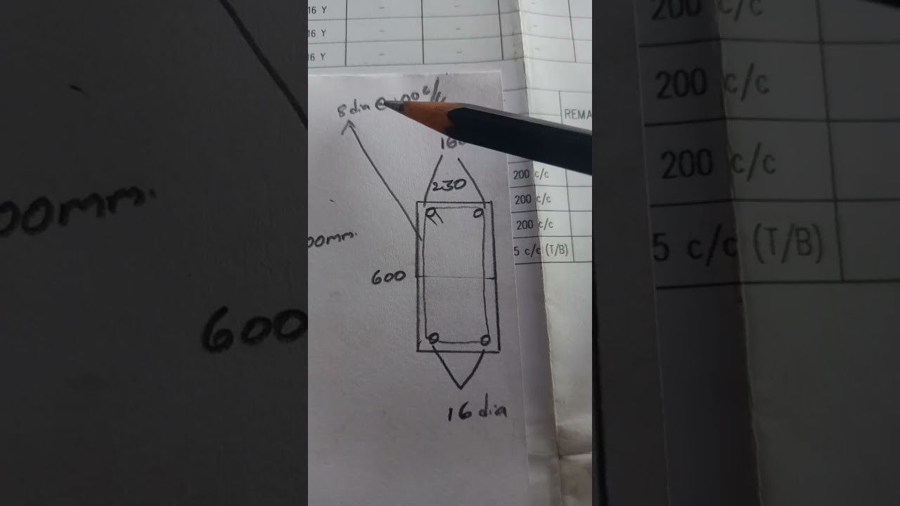How to read beam drawings in construction