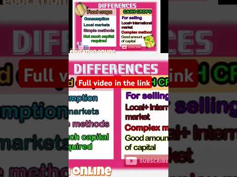 FOOD CROPS & CASH CROPS. Differences explained in an easy manner.