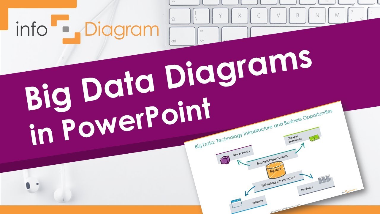 How to Show Big Data Diagrams in PowerPoint