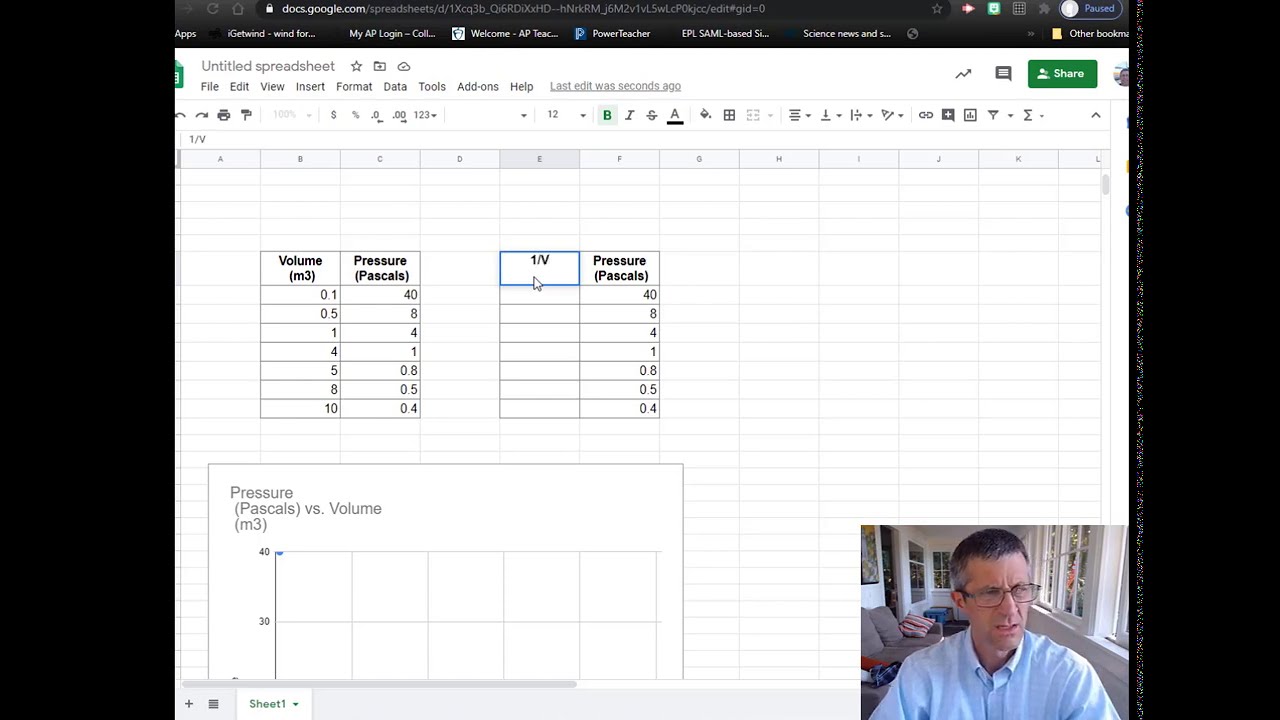 Physics - Linearization of Data