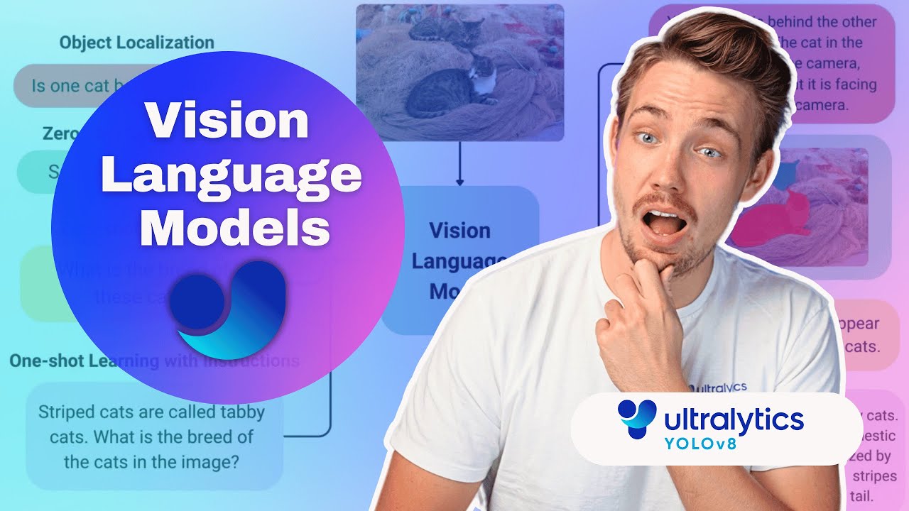 Vision Language Models | Multi Modality, Image Captioning, Text-to-Image | Advantages of VLM's