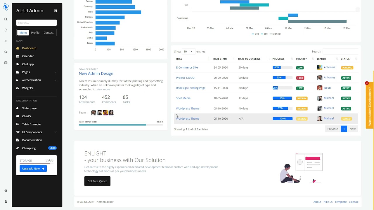 ALUI - Bootstrap 5 Responsive Admin Dashboard Theme rtl crm