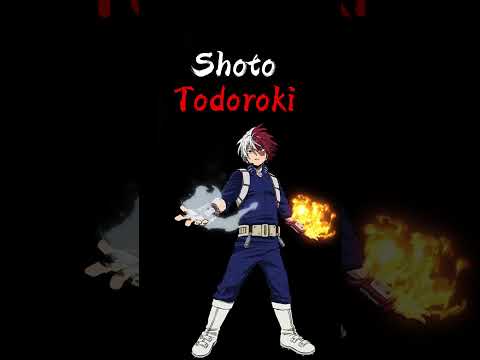 What mha Characters’ Names Mean in English
