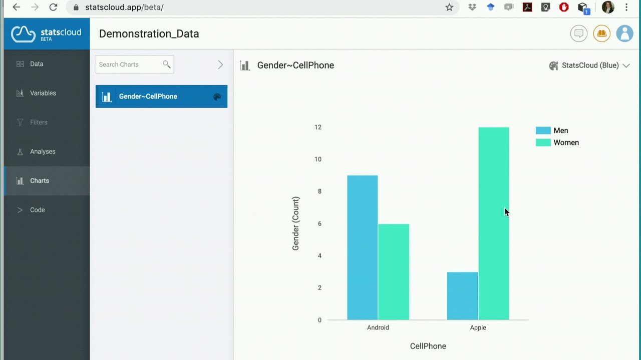Tutorial - StatsCloud
