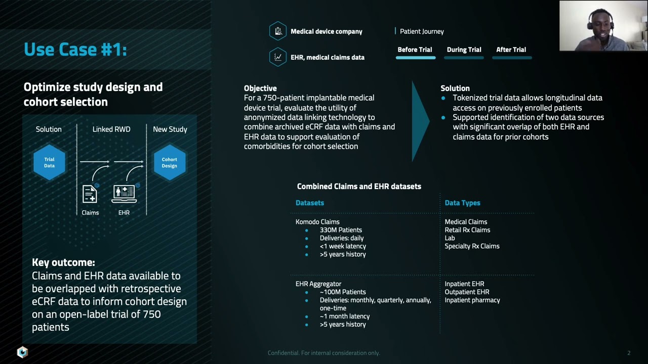 The Key to Clinical Trial Success: Optimizing Study Design and Cohort Selection