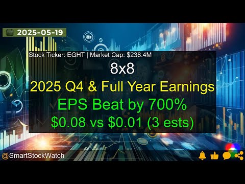 8x8 (EGHT|$238.4M) - 2025 Q4 & Full Year Earnings Analysis
