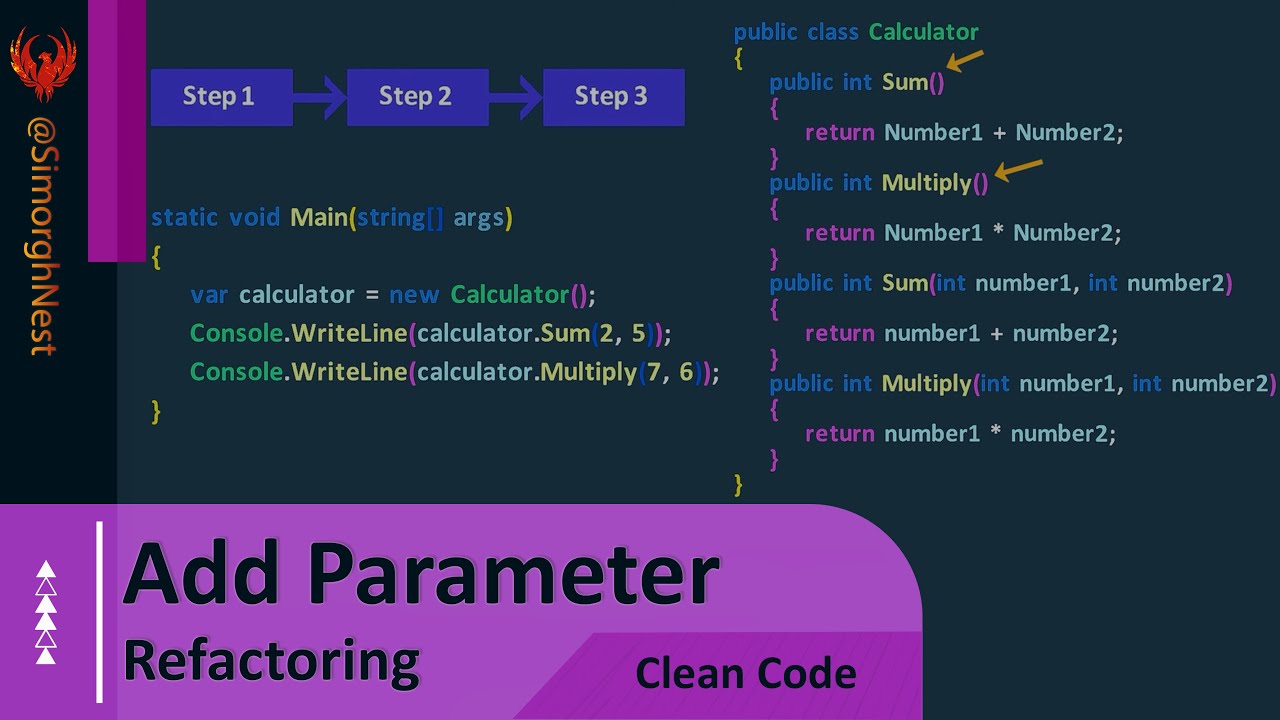 Clean Code - Refactoring - Add Parameter